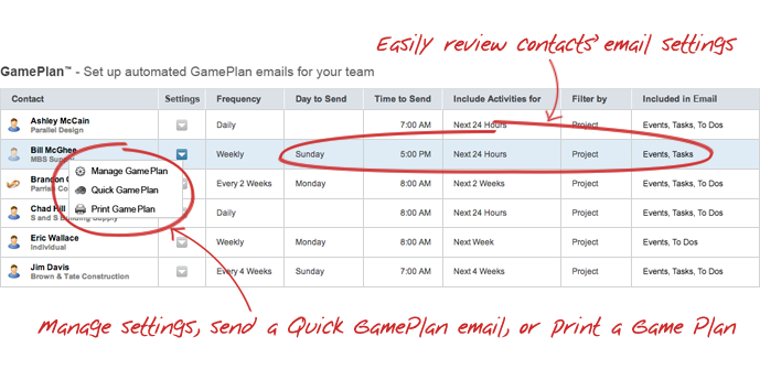 UDA ConstructionOnline™ - GamePlan Automated Emails - Tour of Features