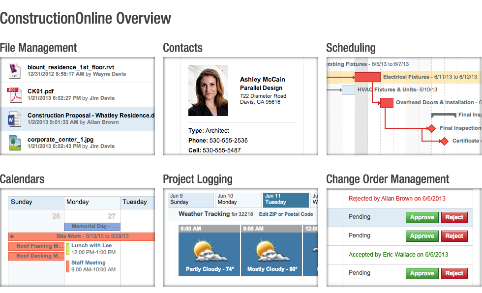 UDA ConstructionOnline™ - Screenshots